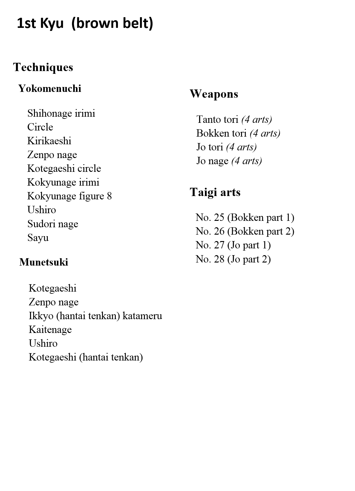 Aikido Goshinkai Syllabus – Aikido Community Aikido Goshinkai Syllabus – Aikido Community