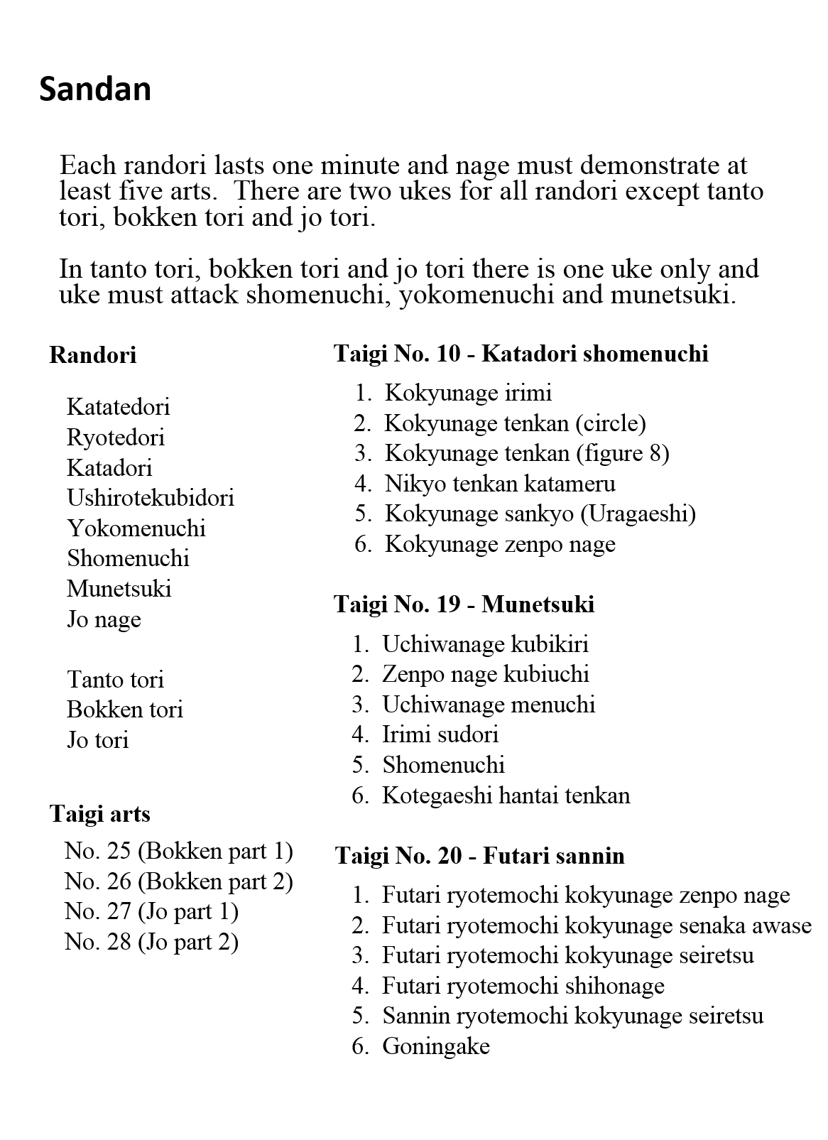 Aikido Goshinkai Syllabus – Aikido Community Aikido Goshinkai Syllabus – Aikido Community